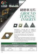 TURNING TOOLS FOR SWISS-TYPE LATHE - CHAIN HEADWAY - PDF Catalogs ...