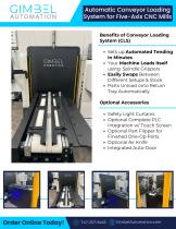 Automatic Conveyor Loading System for Five-Axis CNC Mills - Gimbel ...