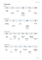 MGT Plus - KORLOY - PDF Catalogs | Technical Documentation | Brochure