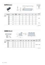 Saw Man-X - KORLOY - PDF Catalogs | Technical Documentation | Brochure
