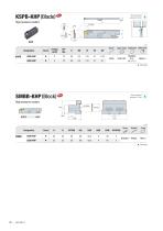 Saw Man-X - KORLOY - PDF Catalogs | Technical Documentation | Brochure