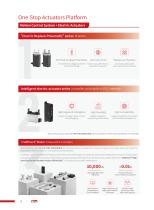 PRODUCT CATALOGUE OF ELECTRIC ACTUATORS - RobustMotion—Foshan Augmented ...