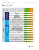 Product and system technical training course catalogue - Motorola ...