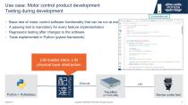 Test and Verification Tools - Overview - MOTEON GmbH - PDF Catalogs ...