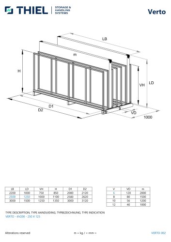 VERTO - THIEL Storage and Handling Systems - PDF Catalogs | Technical ...