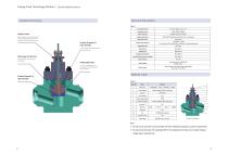 MX Boiler Feedpump Circulation Control Valve - Suzhou Delan Energy ...