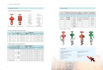 Y-Type Pneumatic Drain Valve - Suzhou Delan Energy Science & Technology ...