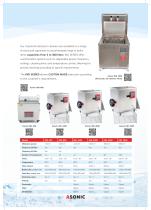 ASONIC 2024 - ASONIC d.o.o. - PDF Catalogs | Technical Documentation ...