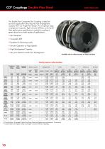 CD® Couplings - ZERO-MAX Europe - PDF Catalogs | Technical ...