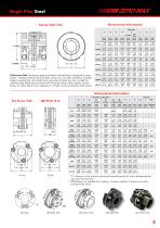 CD® Couplings - ZERO-MAX Europe - PDF Catalogs | Technical ...