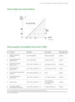 Differential Pressure Transmitter AT5010 - Hollysys - PDF Catalogs | Technical Documentation ...
