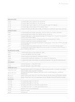 PLC Automation - Hollysys - PDF Catalogs | Technical Documentation ...