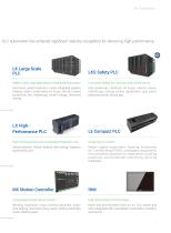 PLC Automation - Hollysys - PDF Catalogs | Technical Documentation ...