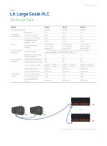 PLC Automation - Hollysys - PDF Catalogs | Technical Documentation ...