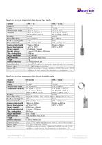 Wireless Thermal Validation System - Balun Technology Co., Ltd - PDF ...
