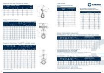 ERU ® K1 - Hawle - PDF Catalogs | Technical Documentation | Brochure