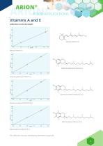 ANALYTICAL AND PREPARATIVE CHROMATOGRAPHY COLUMNS - ECOM - PDF Catalogs ...