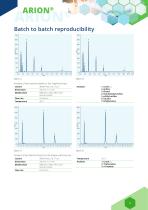 ANALYTICAL AND PREPARATIVE CHROMATOGRAPHY COLUMNS - ECOM - PDF Catalogs ...