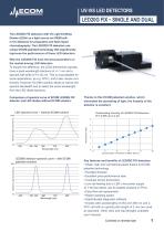 LED detector - LED20G - ECOM - UV / wavelength