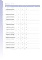 PREPARATIVE COLUMNS PRODUCT CATALOG - ECOM - PDF Catalogs | Technical ...