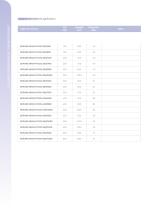 PREPARATIVE COLUMNS PRODUCT CATALOG - ECOM - PDF Catalogs | Technical ...