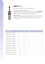 PREPARATIVE COLUMNS PRODUCT CATALOG - ECOM - PDF Catalogs | Technical ...