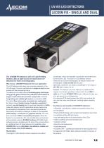 UV-Vis detector - LED20M - ECOM - UV / LED / industrial