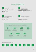ATE portfolio - Microtest - PDF Catalogs | Technical Documentation ...