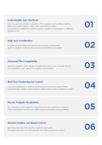 XYZ-Router - Radonix Technology - PDF Catalogs | Technical Documentation | Brochure