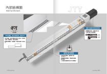 Electric cylinder - JTY8 - Grand Growth - rotary / ball screw / double ...