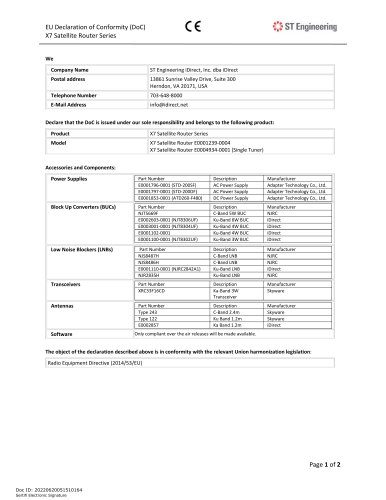 EU Declaration of Conformity (DoC) iQ 200 Rackmount Satellite Modem ...