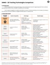 OMMO-3DTrackingTechnologiesComparison - Ommo Technologies, Inc. - PDF ...