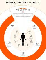 PERMANENT MAGNETIC 3D TRACKING SYSTEM - Ommo Technologies, Inc. - PDF ...