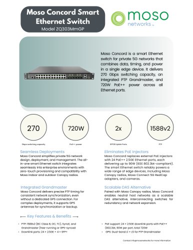 All MosoLabs Inc. catalogs and technical brochures
