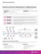 Ribbon Networking Portfolio - Ribbon Communications Operating Company ...