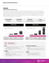 Ribbon Networking Portfolio - Ribbon Communications Operating Company ...