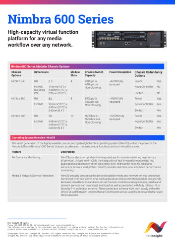 Nimbra 1000 Series - Net Insight AB - PDF Catalogs | Technical Documentation | Brochure