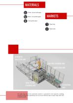 ILAMCO END OF LINE AUTOMATION FOR PAPER BAGS - ilamco - PDF Catalogs ...