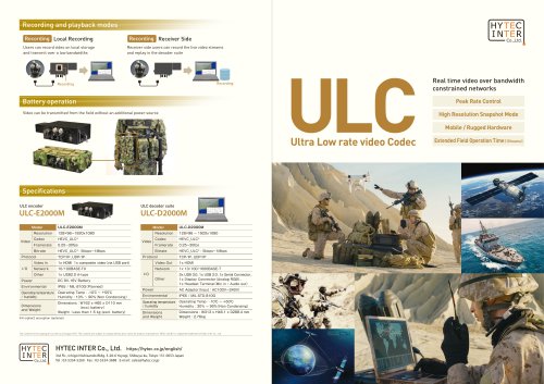 All Hytec Inter Co., ltd. catalogs and technical brochures