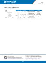 High Speed USB2.0 Industrial Camera Defect Identification MV-UBS500C/M ...