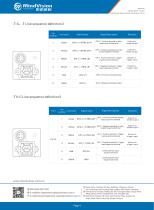 Mindvision MV-SUA131GC 1.3MP Machine Vision USB 3.0 Camera for Quality ...