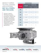 Unibloc® Poultry Pumps - Unibloc Hygienic Technologies - PDF Catalogs ...