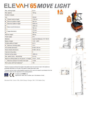 All Elevah catalogs and technical brochures