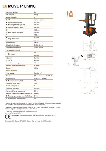 All Elevah catalogs and technical brochures