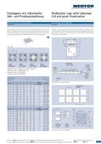 Keypad components and accessories - MENTOR - PDF Catalogs | Technical ...