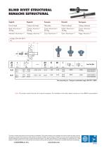Blind rivet - Structural - BRALO FRANCE - round head / steel / steel