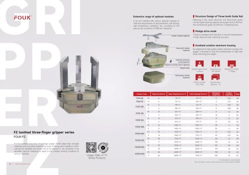 Pneumatic gripper TZL series - Hangzhou FOUK Mechanical Technology Co., Ltd. - PDF Catalogs ...