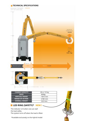 All INMASYS catalogs and technical brochures