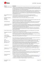 LEXI-R520 - u-blox AG - PDF Catalogs | Technical Documentation | Brochure