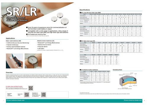 Cylindrical Type Lithium Manganese Dioxide Batteries (CR) - Maxell, Ltd ...